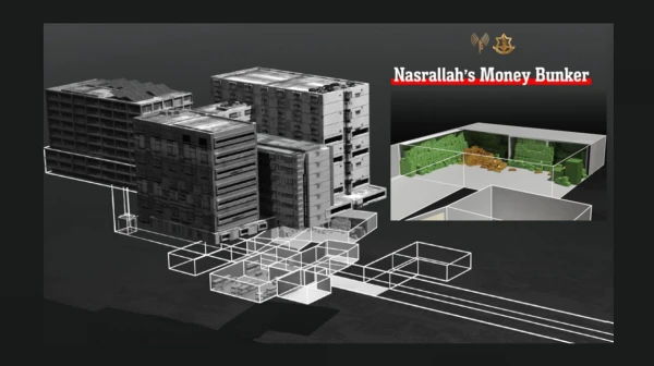 IDF reveals Hezbollah bunker with $500 million in gold and cash under ...